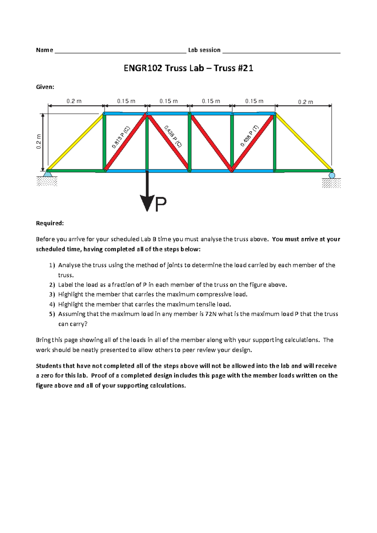 ENGR102 Truss Lab - Analysis of Load Distribution and Design - Studocu