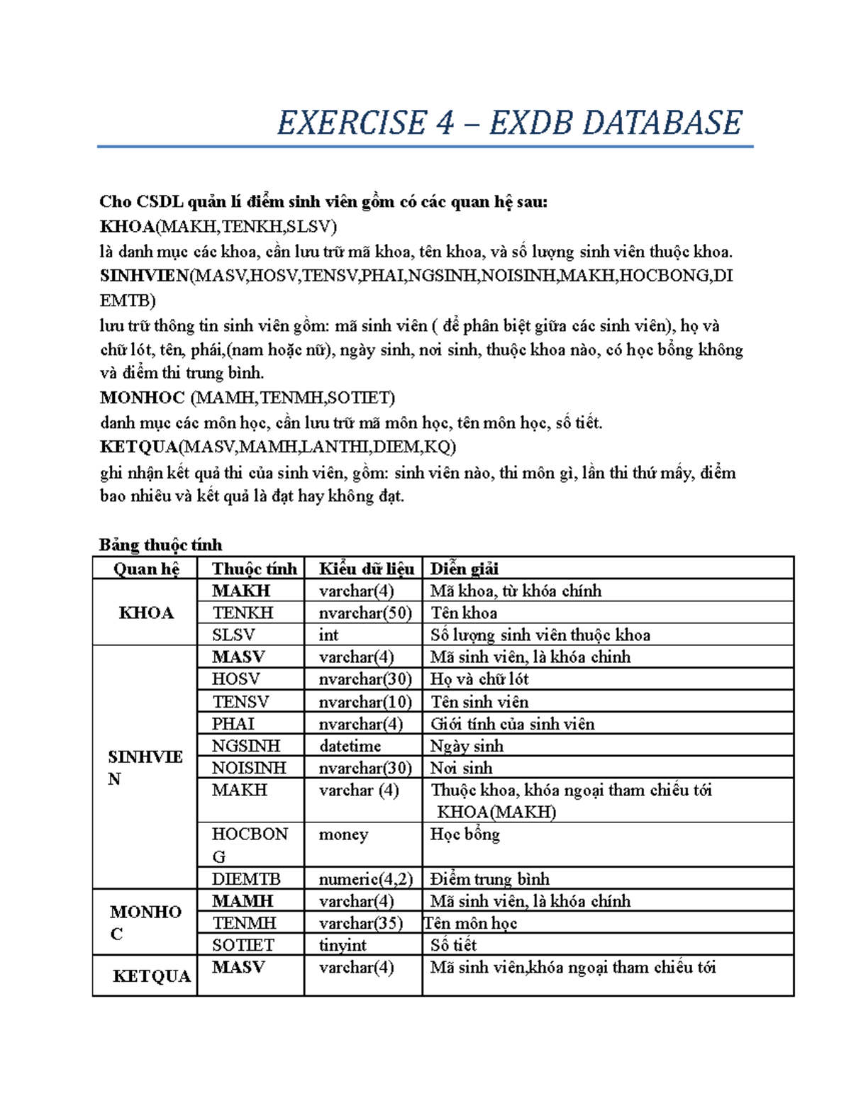 EXDB SQL - Bài Tập CSDL Nâng Cao: Quản Lý Điểm Sinh Viên - Studocu