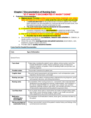 Chapter 1 handout - Lecture and text notes. - Chapter 1 Nursing and the ...