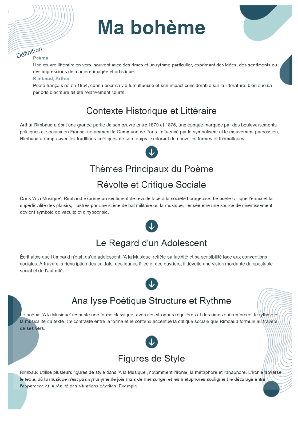 A la musqiue rimbaud - Ma bohème Définition Poème Une œuvre littéraire ...