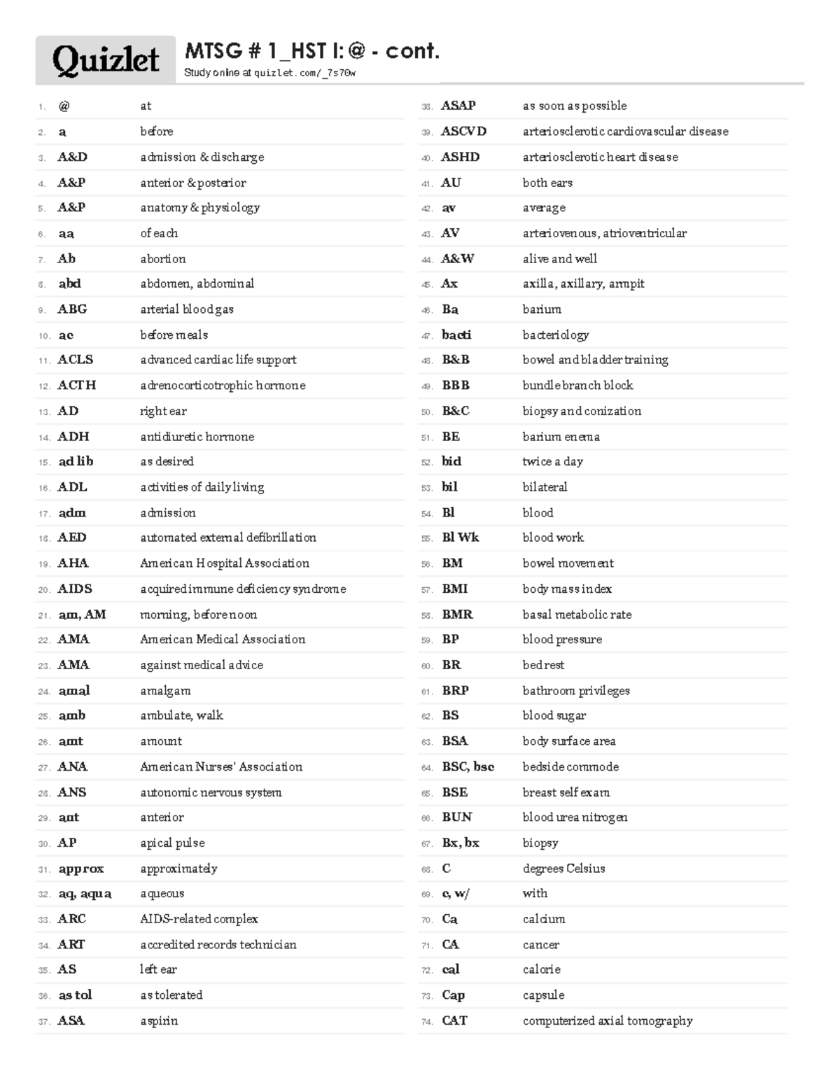 MTSG 1_HST I: Comprehensive Medical Abbreviations Guide - Studocu