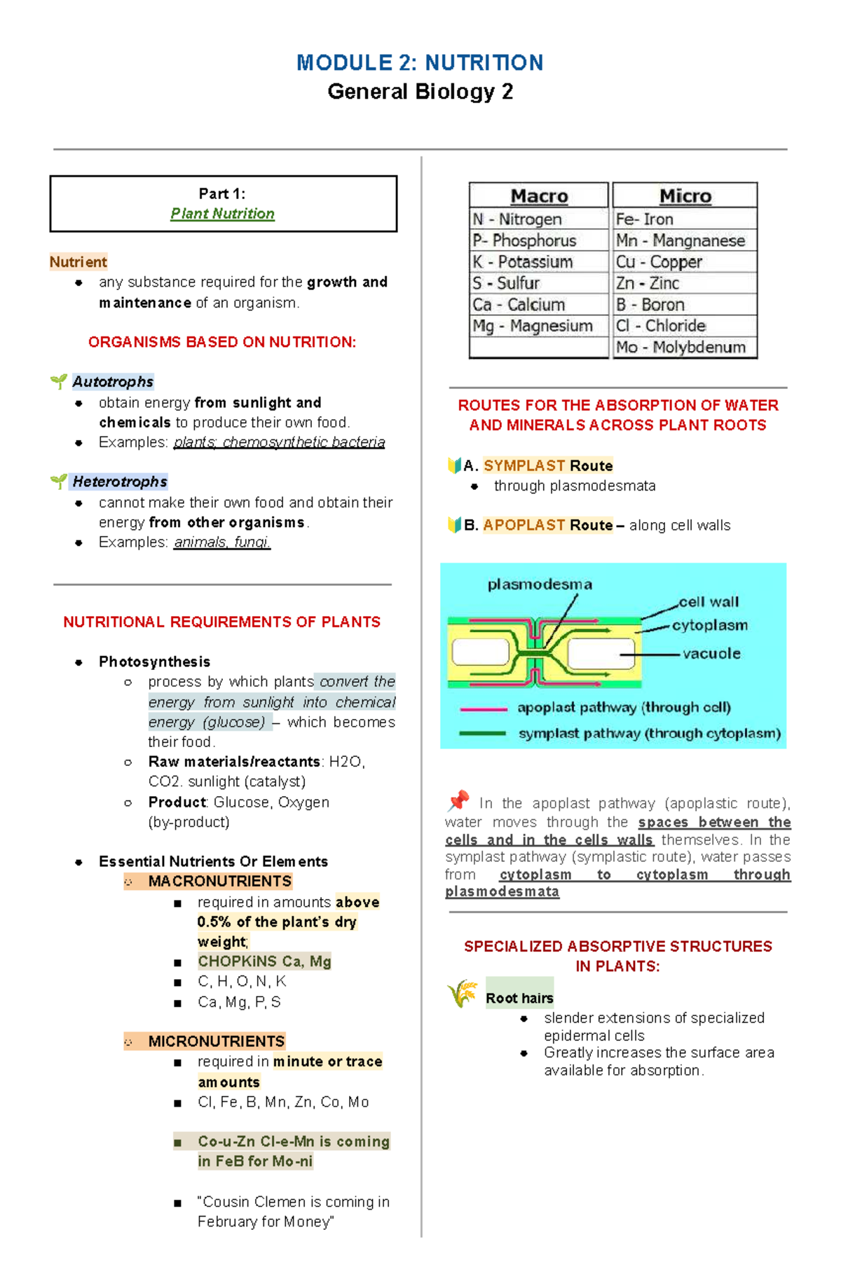 Nutrition Notes: General Biology 2 - Module 2 on Plant & Animal ...