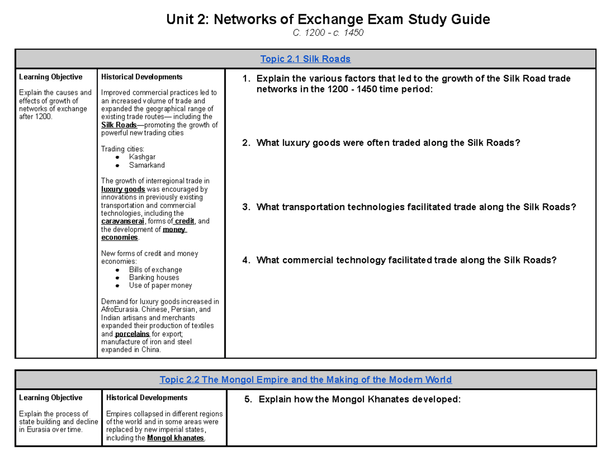 AP World History: Unit 2 Networks of Exchange Study Guide (c. 1200-1450 ...
