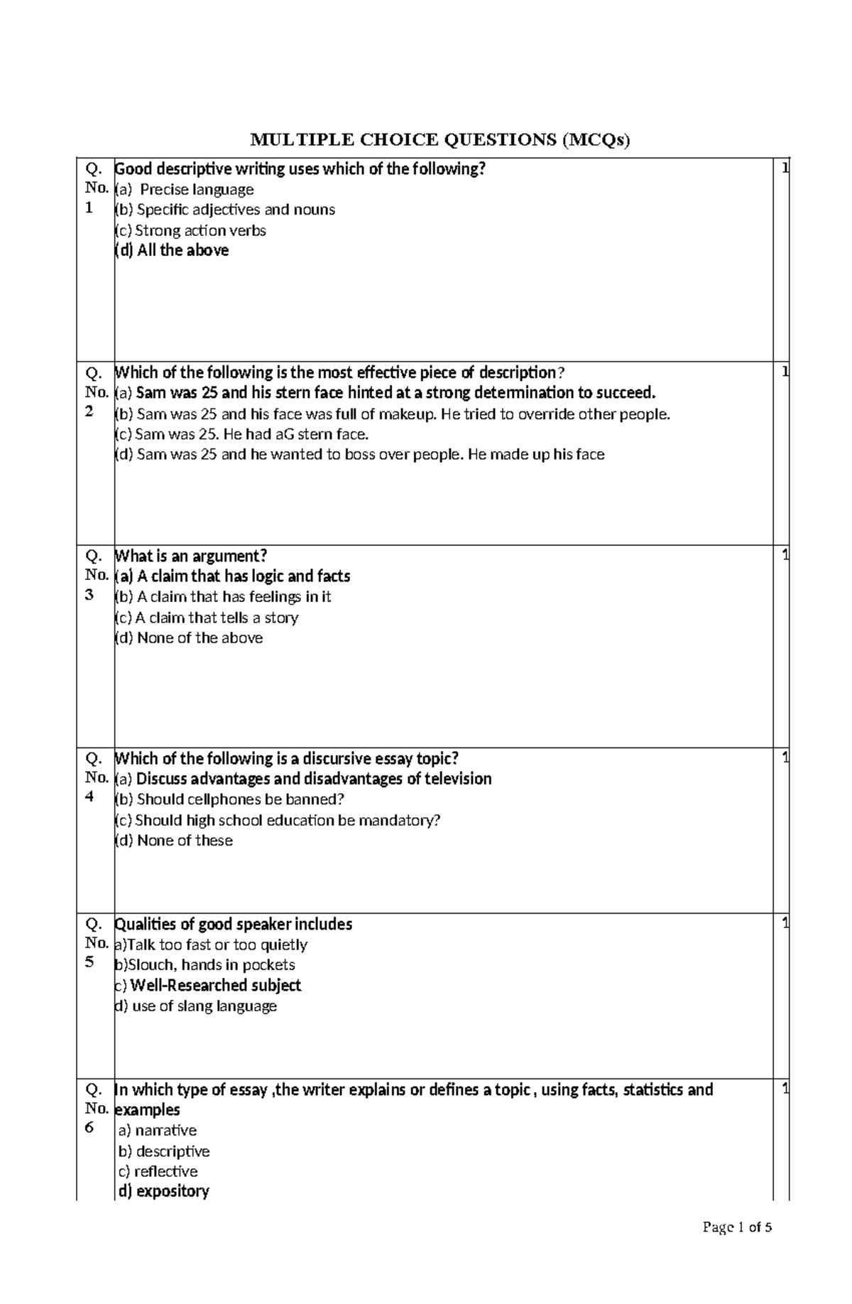English 4: MCQs on Descriptive and Argumentative Writing Techniques ...