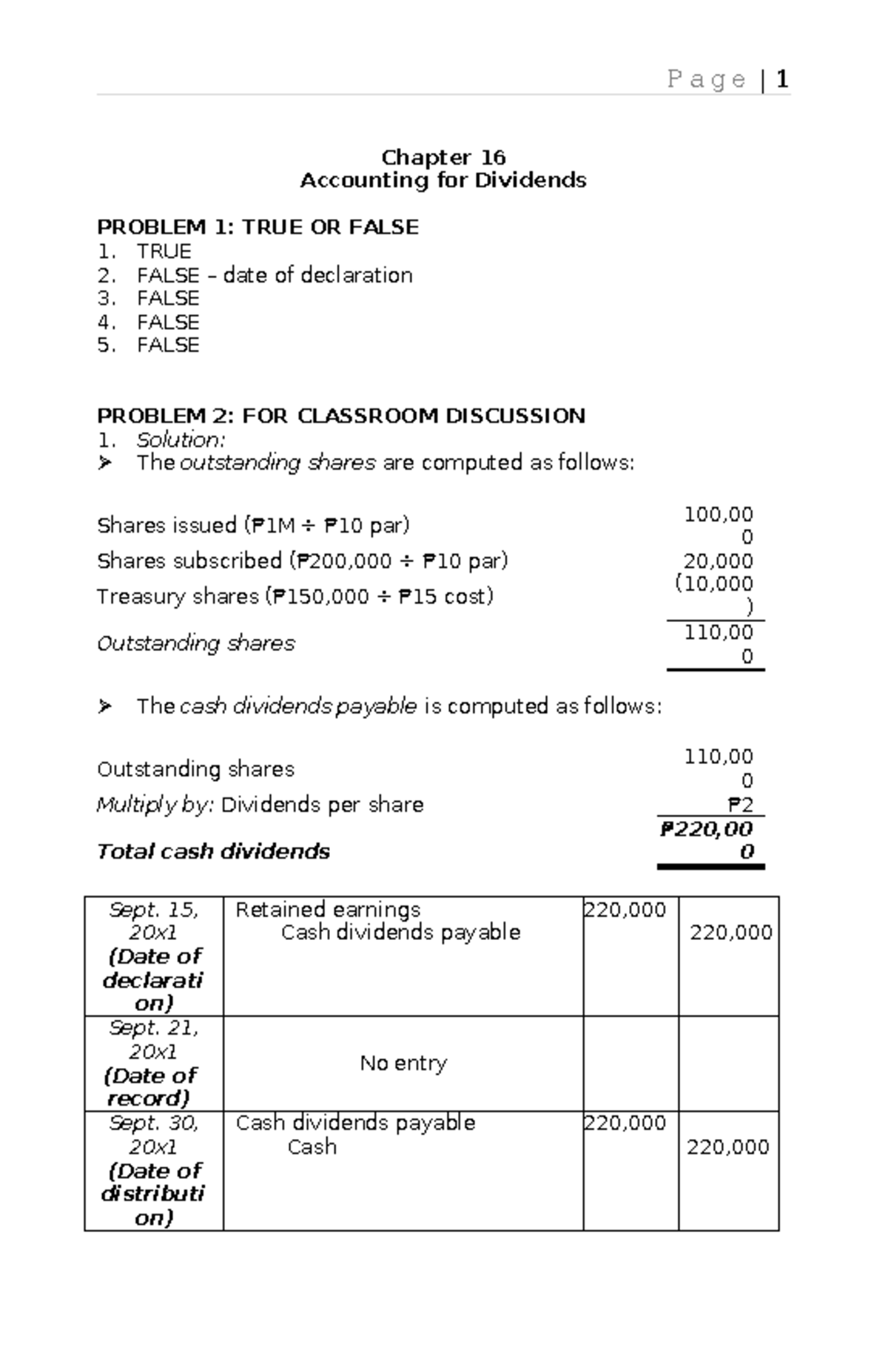 SOL. MAN. Chapter 16: Accounting for Dividends Solutions - Studocu