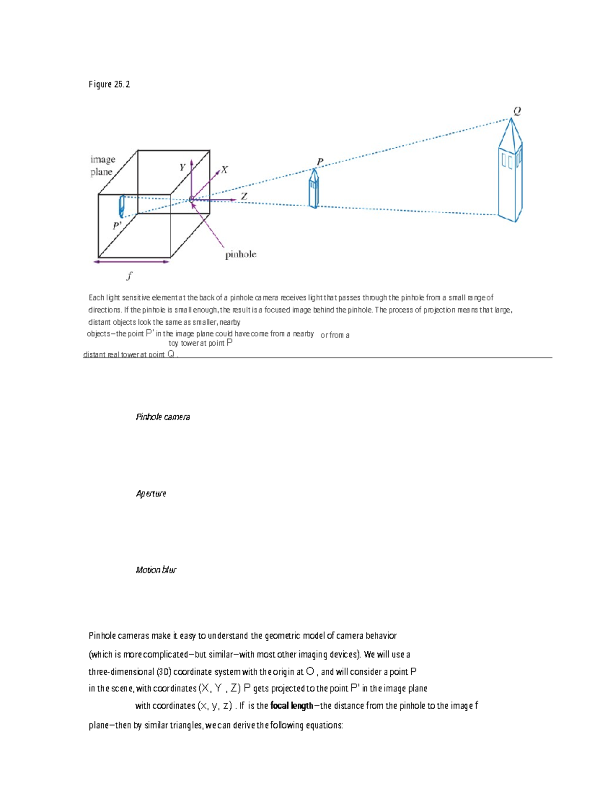 Pinhole Camera Projection and Image Formation: A Geometric Overview ...