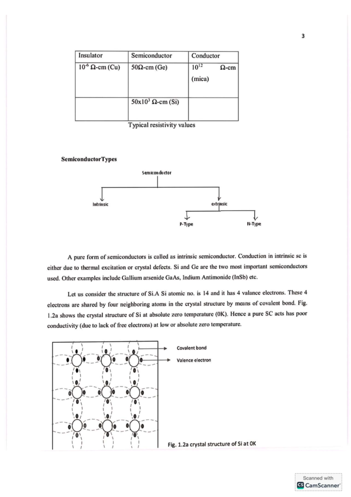 EE 101: Semiconductor Types and Resistivity Values Explained - Studocu