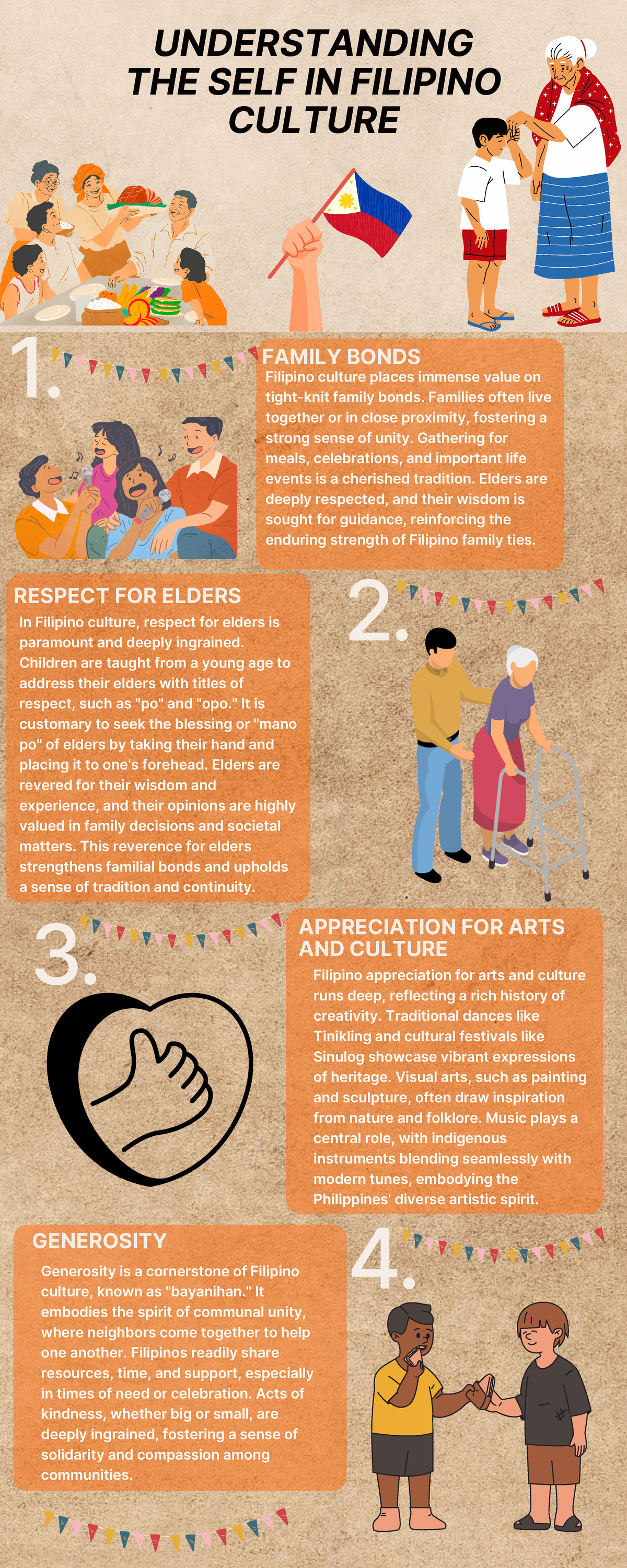 Understanding the Self in Filipino Culture: Key Values and Traditions ...