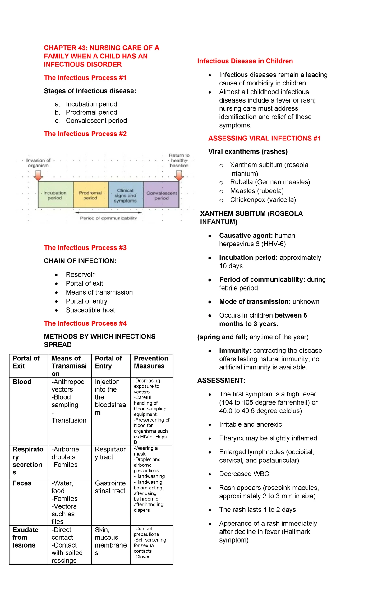 Female Reproductive System Overview: Anatomy & Physiology Study Notes ...