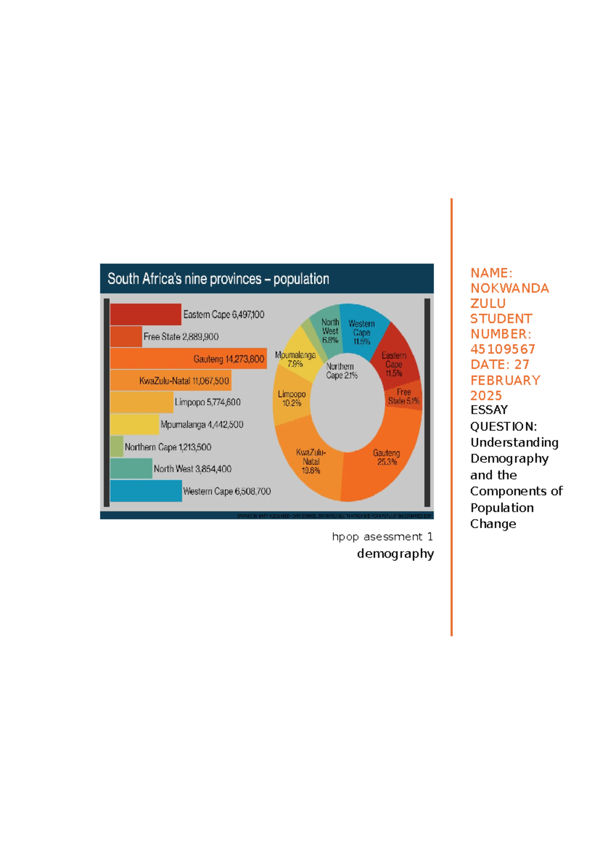 HPOP Assessment 1: Understanding Demography & Population Change - Studocu