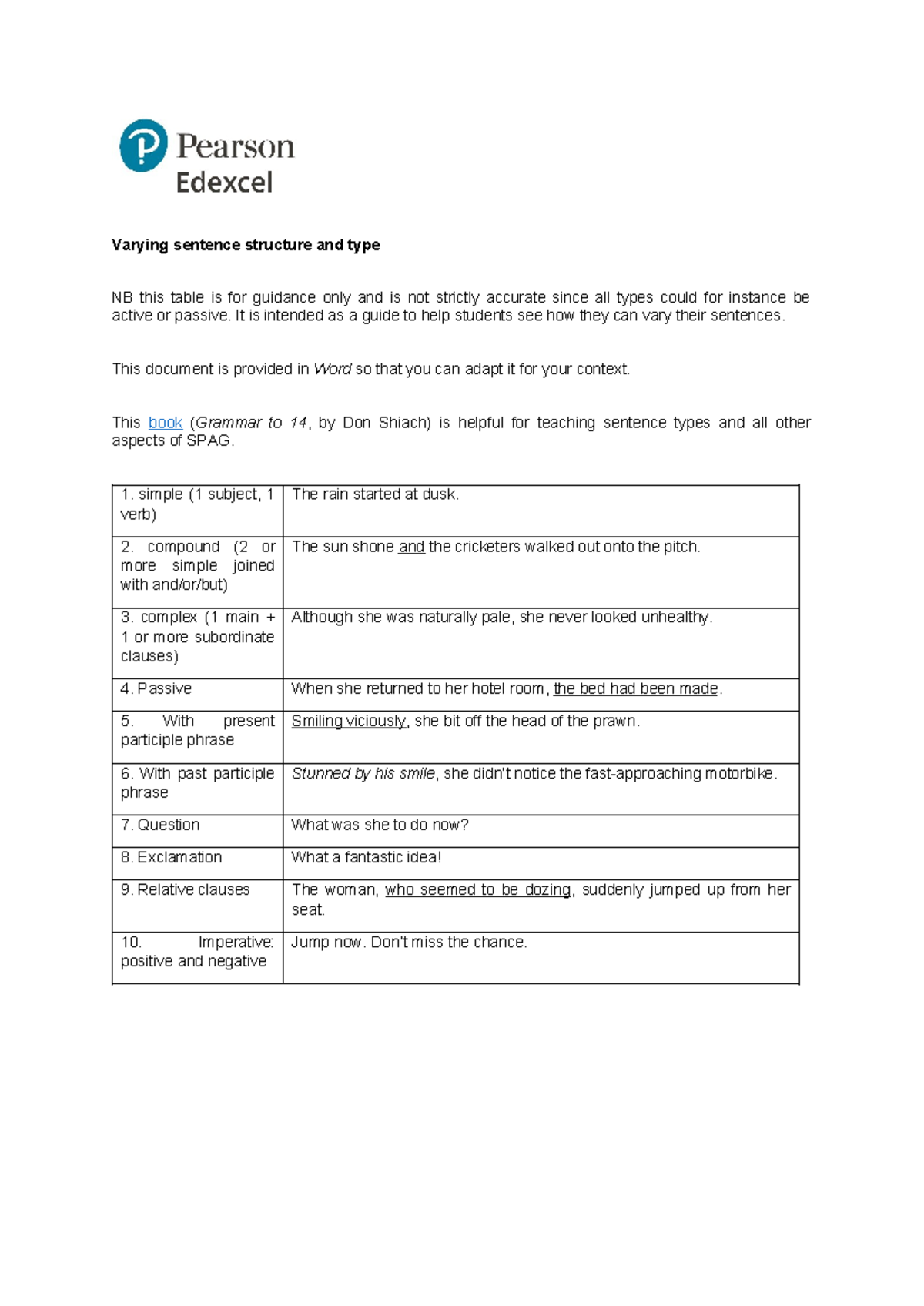 Varying Sentence Structures and Types: A Guide for Students - Studocu