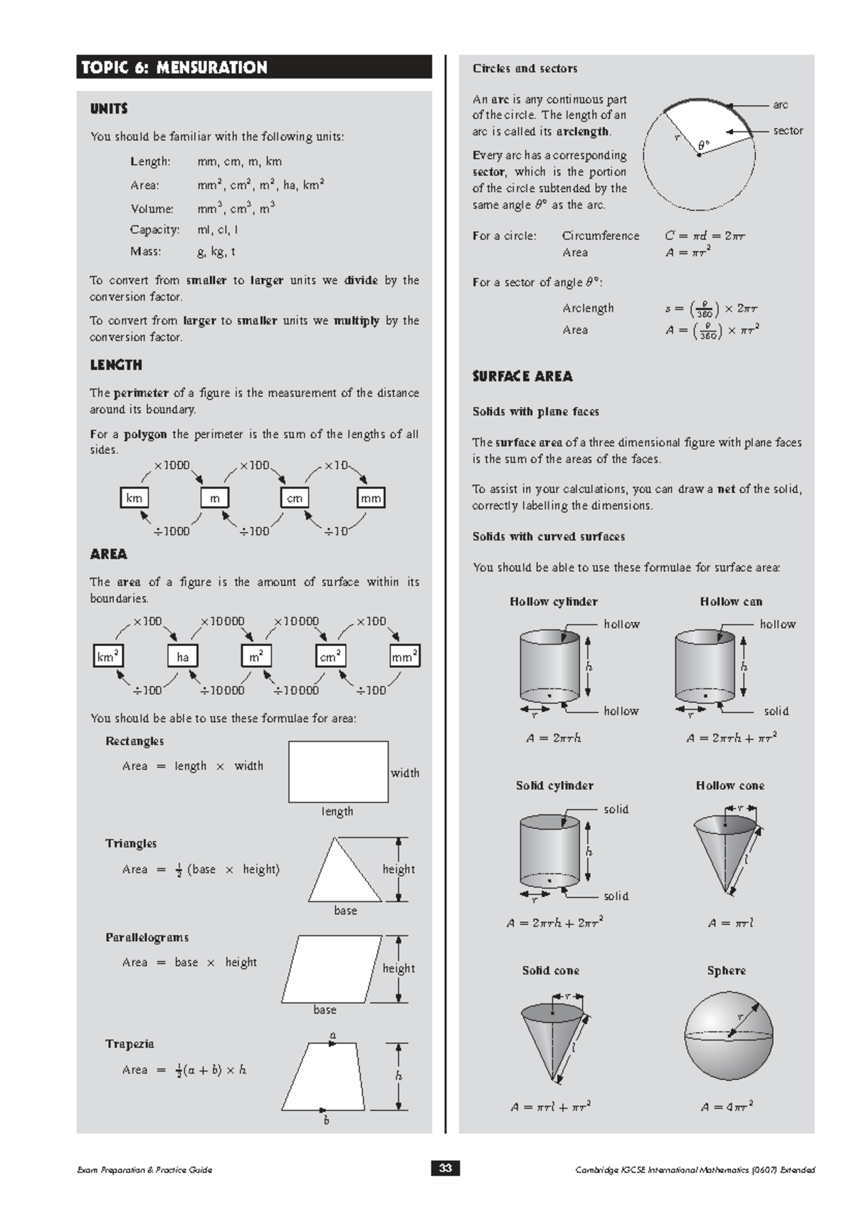 Mensuration Formulas for Cambridge IGCSE International Mathematics ...