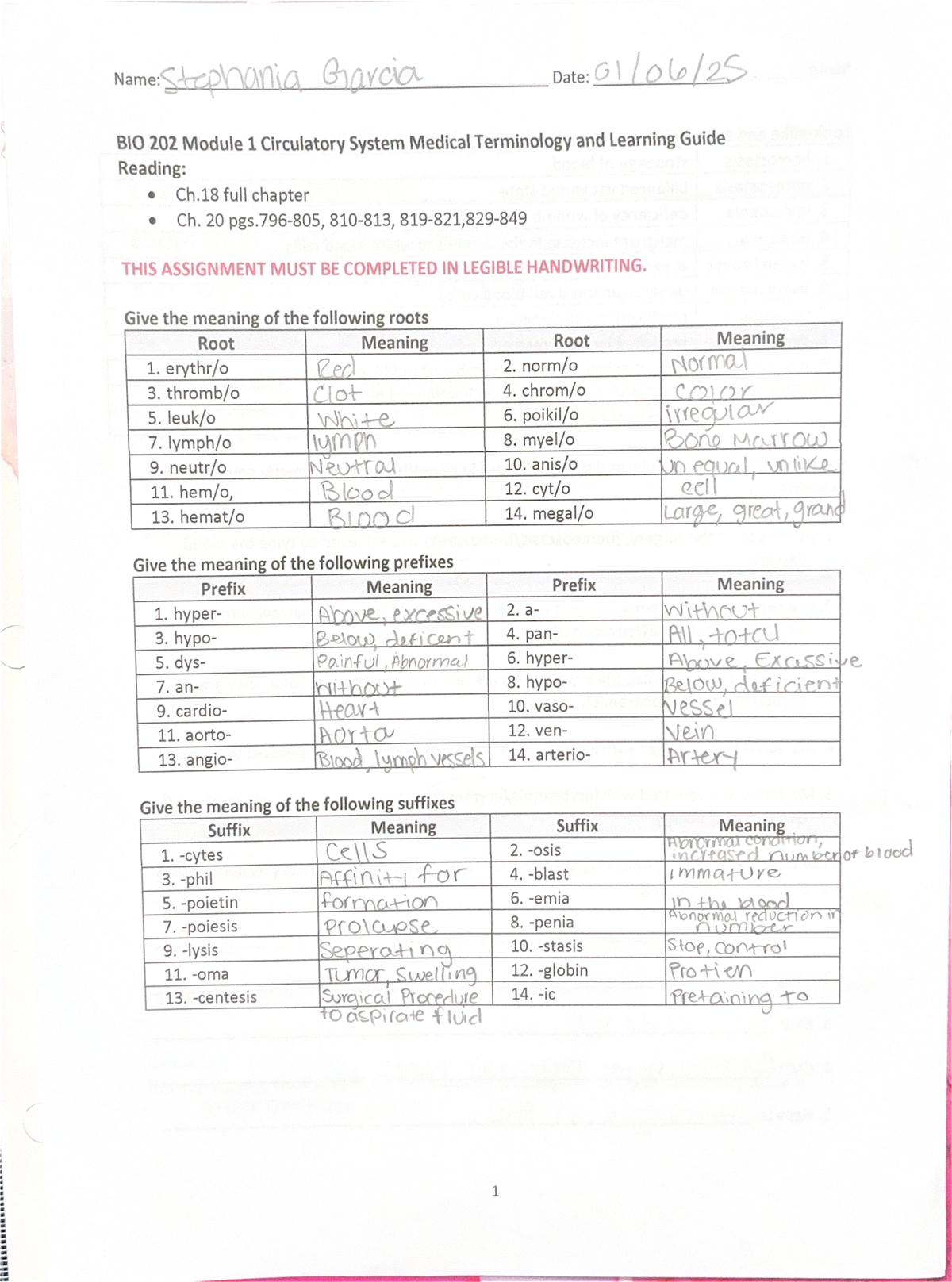 BIO 202 Module 1 Circulatory System Medical Terminology and Learning ...