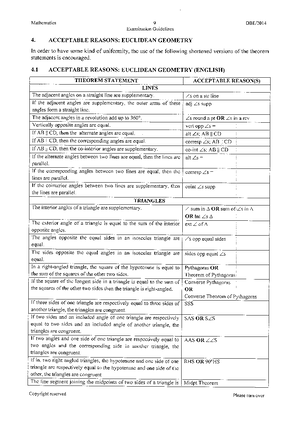 11 Maths TERM 1 - Exponents AND Surds 2024 - OUTCOMES: Simplify ...