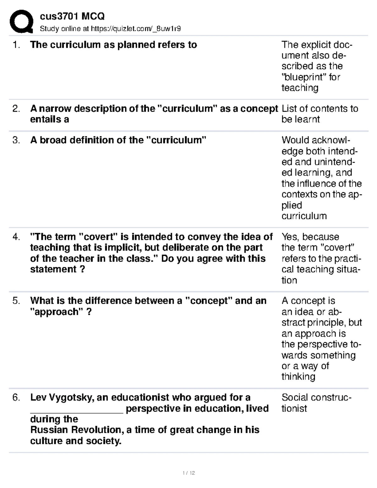 TAM2601 Study Guide: Teacher as Manager - Classroom Management Insights ...