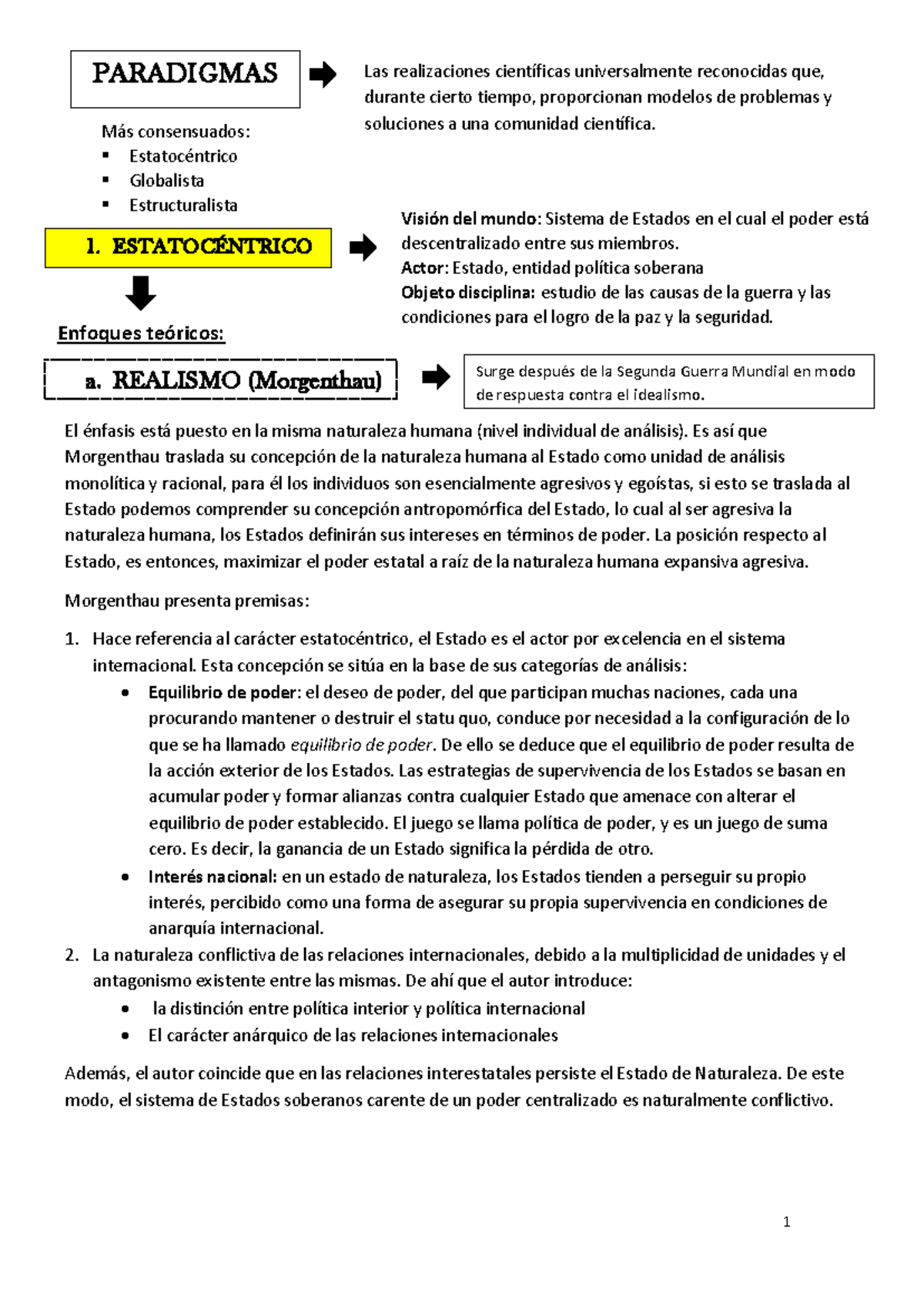 Paradigmas de las Relaciones Internacionales - Warning: TT: undefined function: 32 Warning: TT ...
