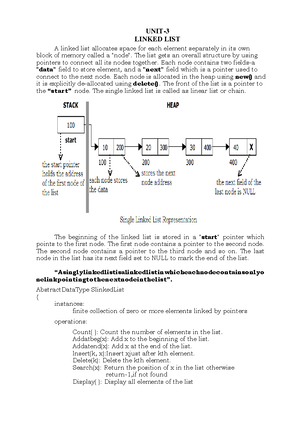 data structures and algorithms - cse1101 - AAU - Studocu