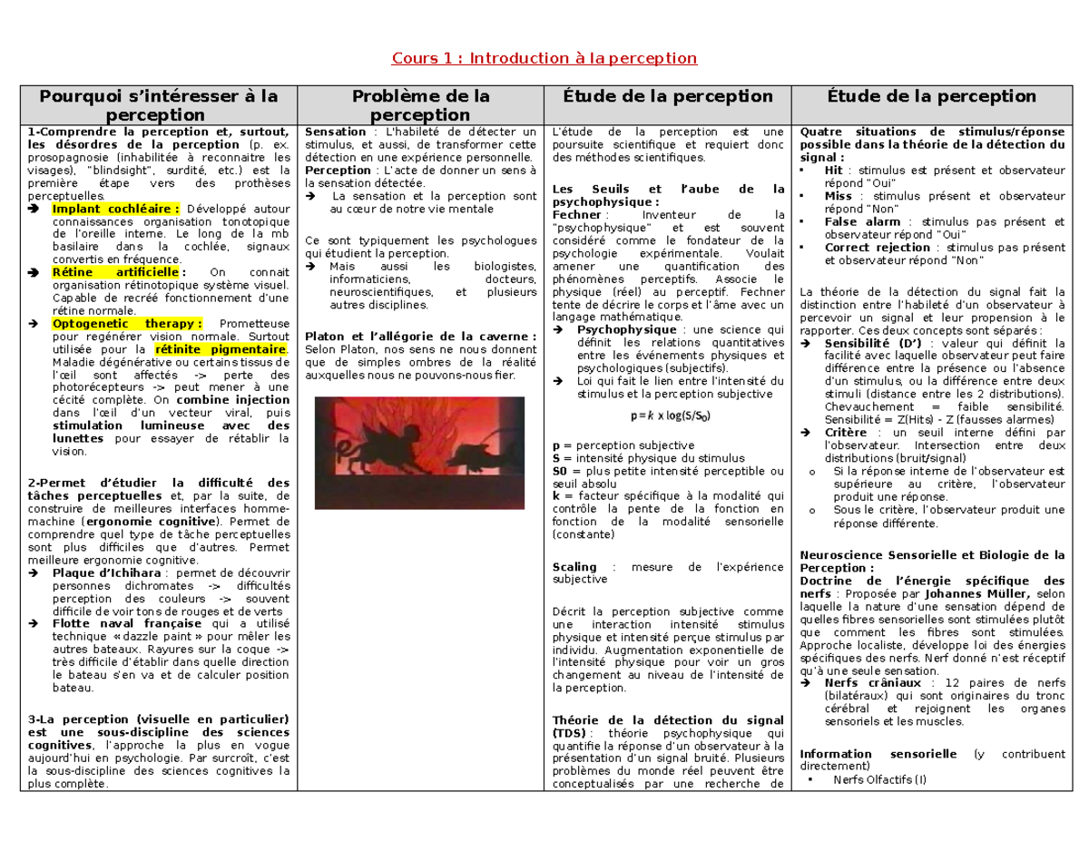 Cours 1 : Introduction à la Perception et ses Applications - Studocu
