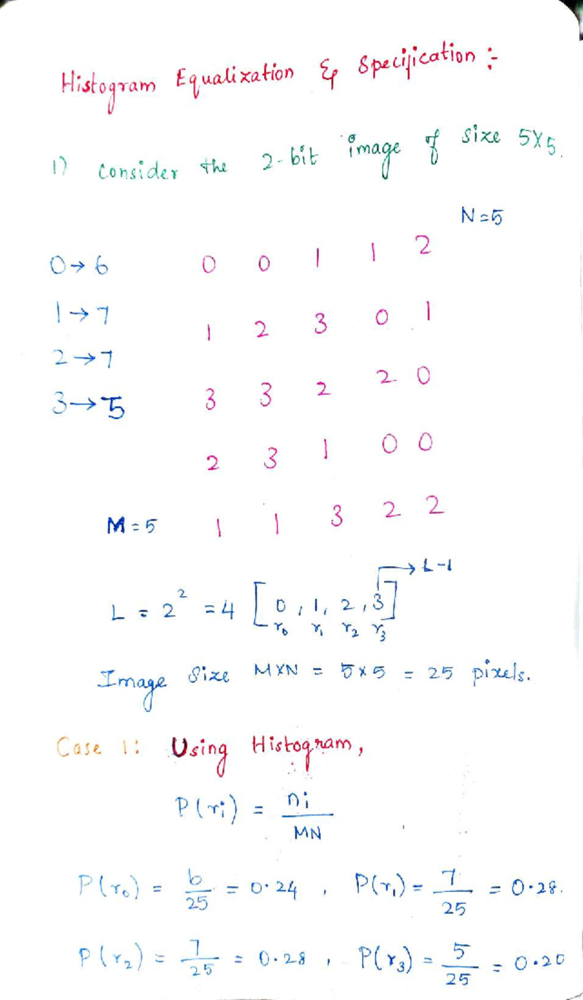 Histogram equalization (1) - Digital Image Processing - Histsvam ...