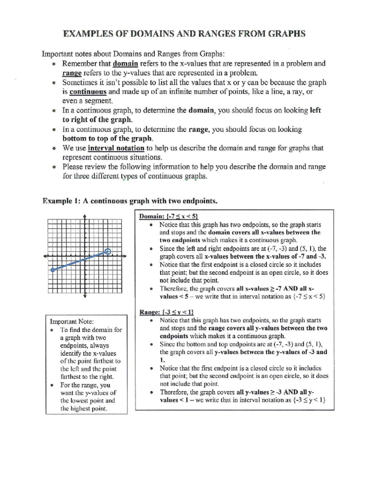 Domain and Range Worksheet: Examples from Graphs - Studocu