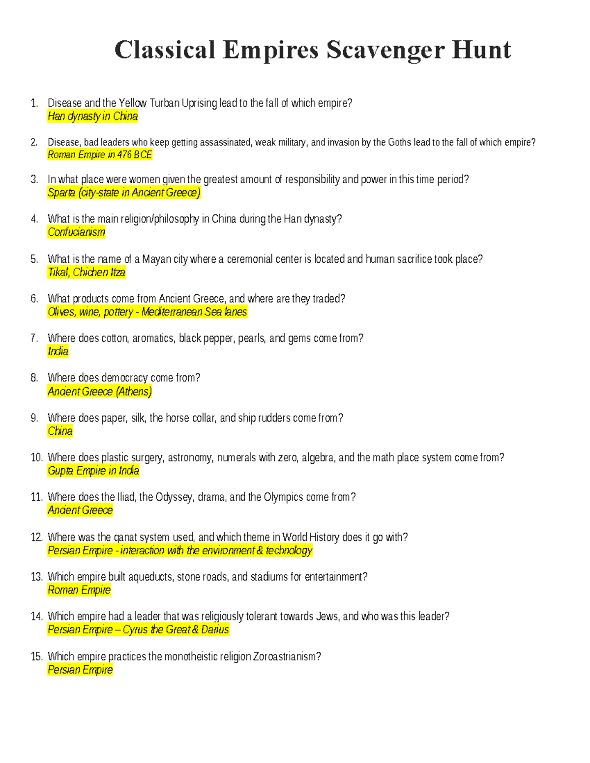 Classical Empires Scavenger Hunt Q&A: Key Historical Insights - Studocu