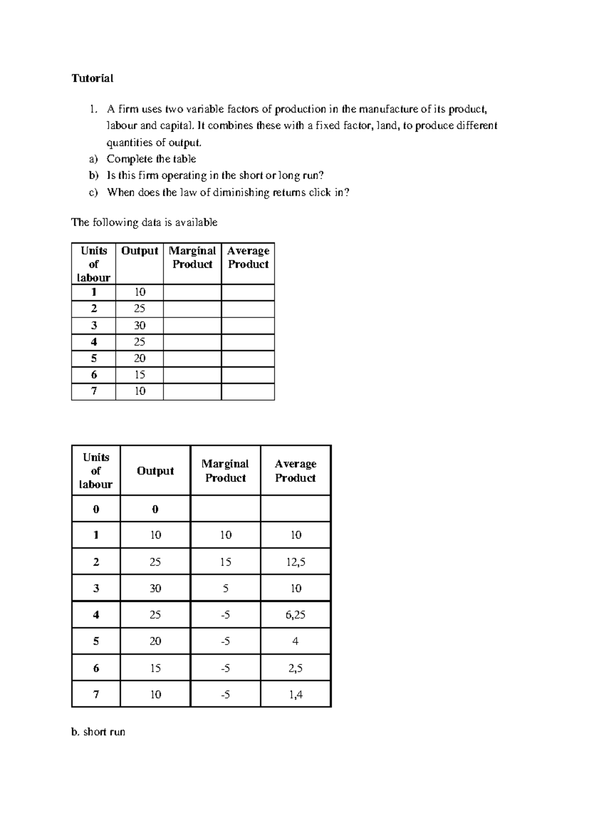 Micro Tutorial 05: Production Factors and Cost Analysis - Studocu