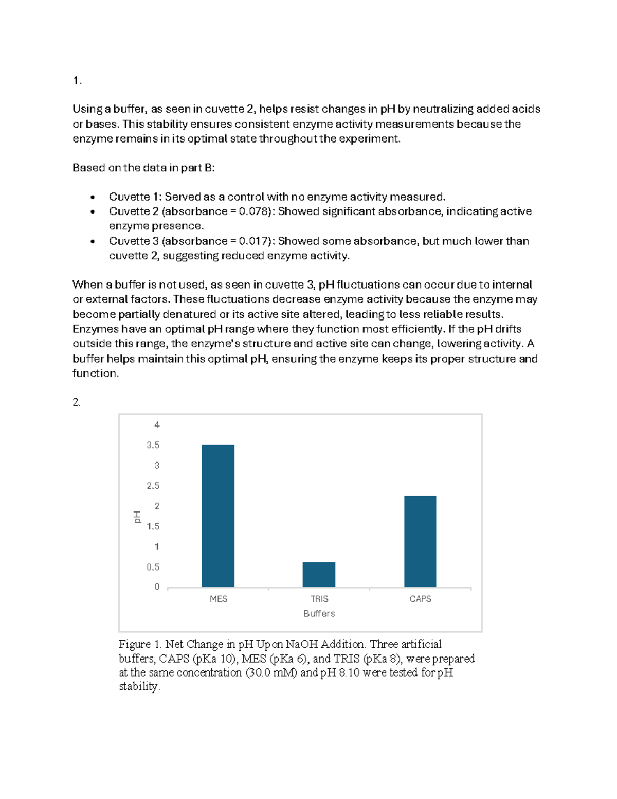 Chem 2720 Lab Report 1: Buffer Effects on Enzyme Activity - Studocu