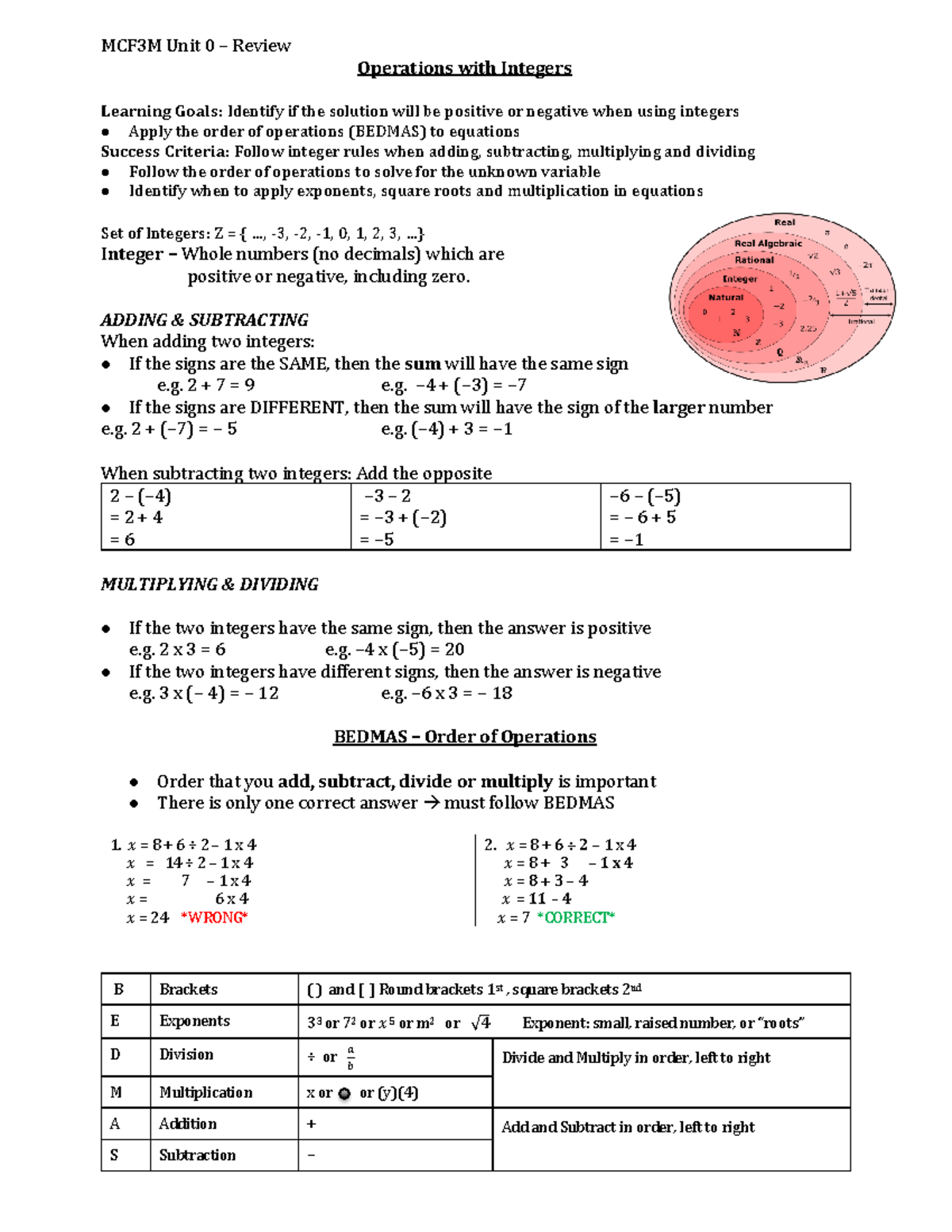 Unit 0 - Review (Mr. Arora) - Operations with Integers Learning Goals ...