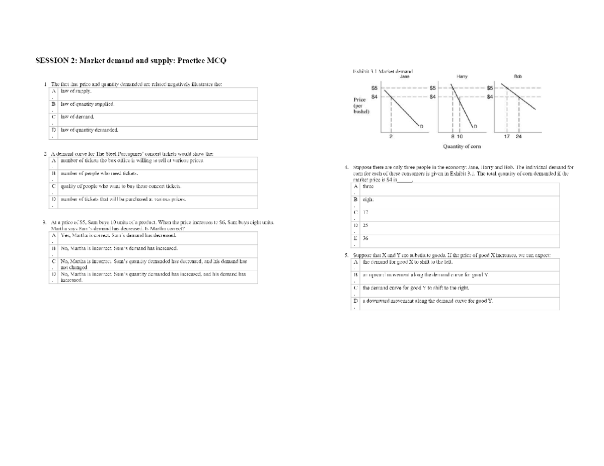 Chp 2 Economics - Market Demand & Supply Practice Questions - Studocu