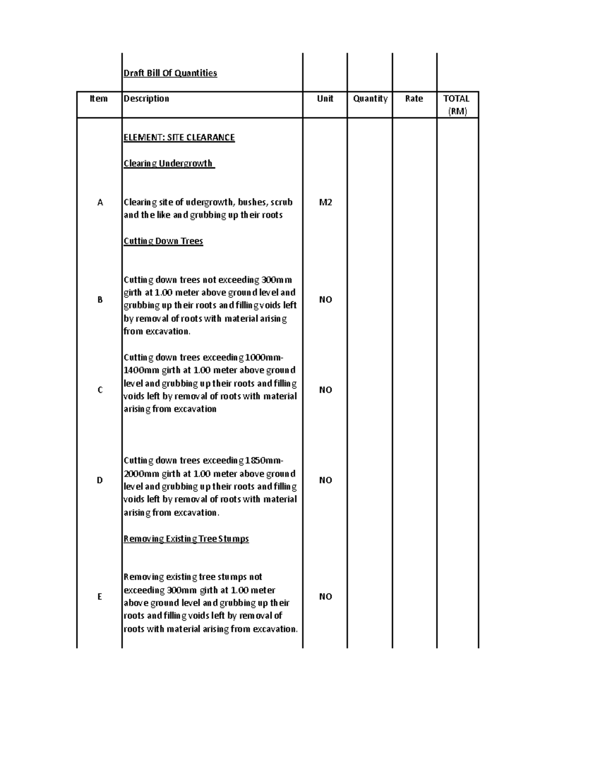 BQ SITE Clearance - Draft Bill of Quantities Details - Studocu