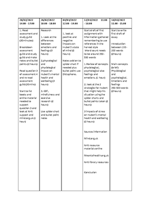 Unit 6 - new unit 6 learndirect - Equality, Diversity, and Inclusion ...