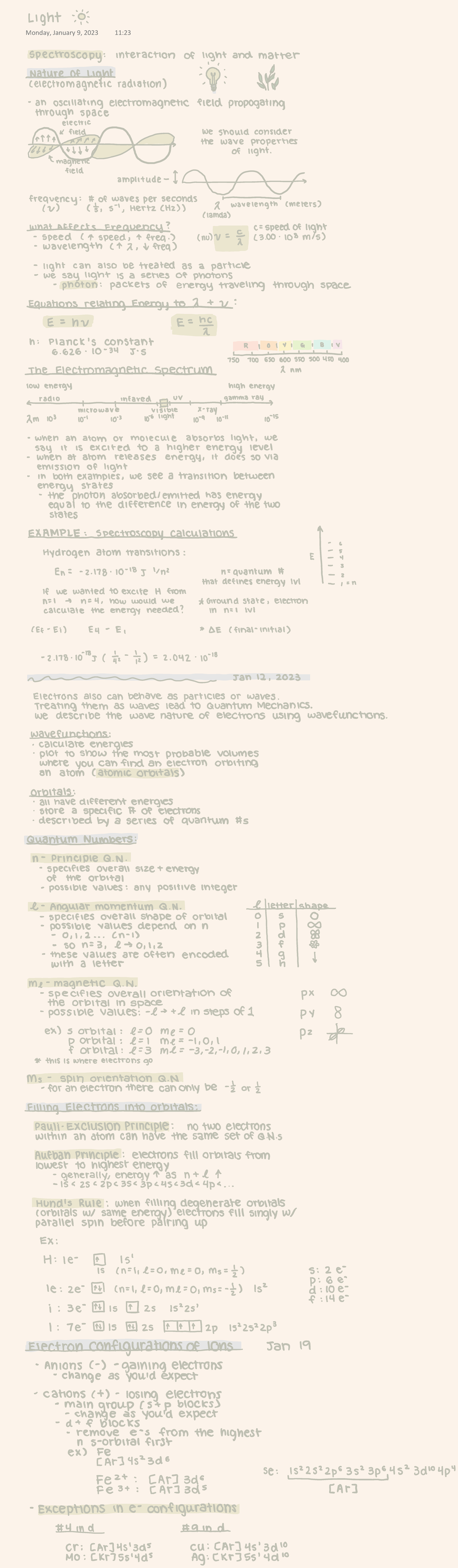 Light Notes - CHM 101: Understanding Electromagnetic Spectrum & Quantum ...