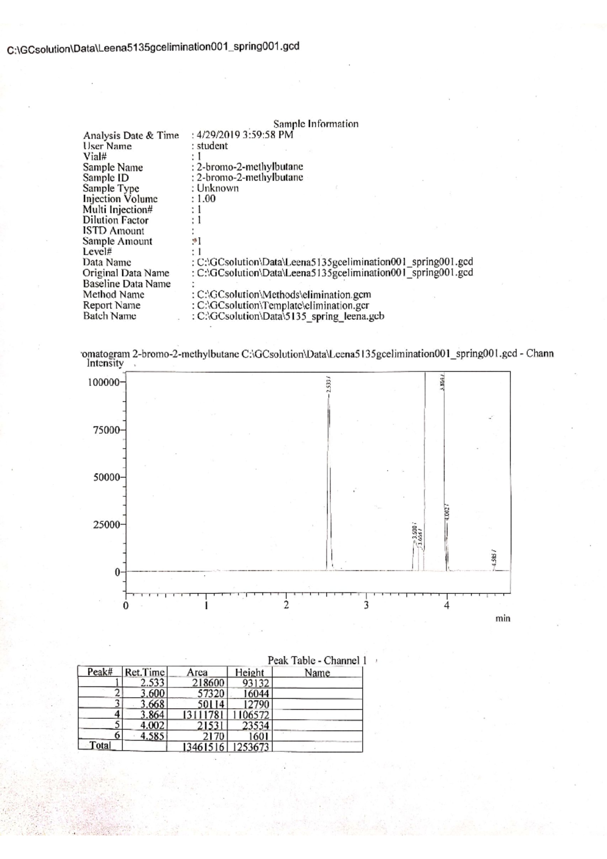GC Experiment #10 Set 3 Analysis - Chem Lab Data Report - Studocu