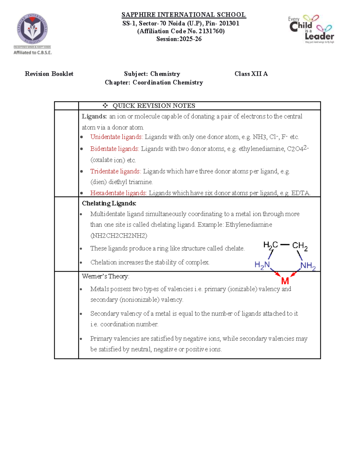 Coordination Chemistry Revision Notes for Class XII (Chemistry) - Studocu