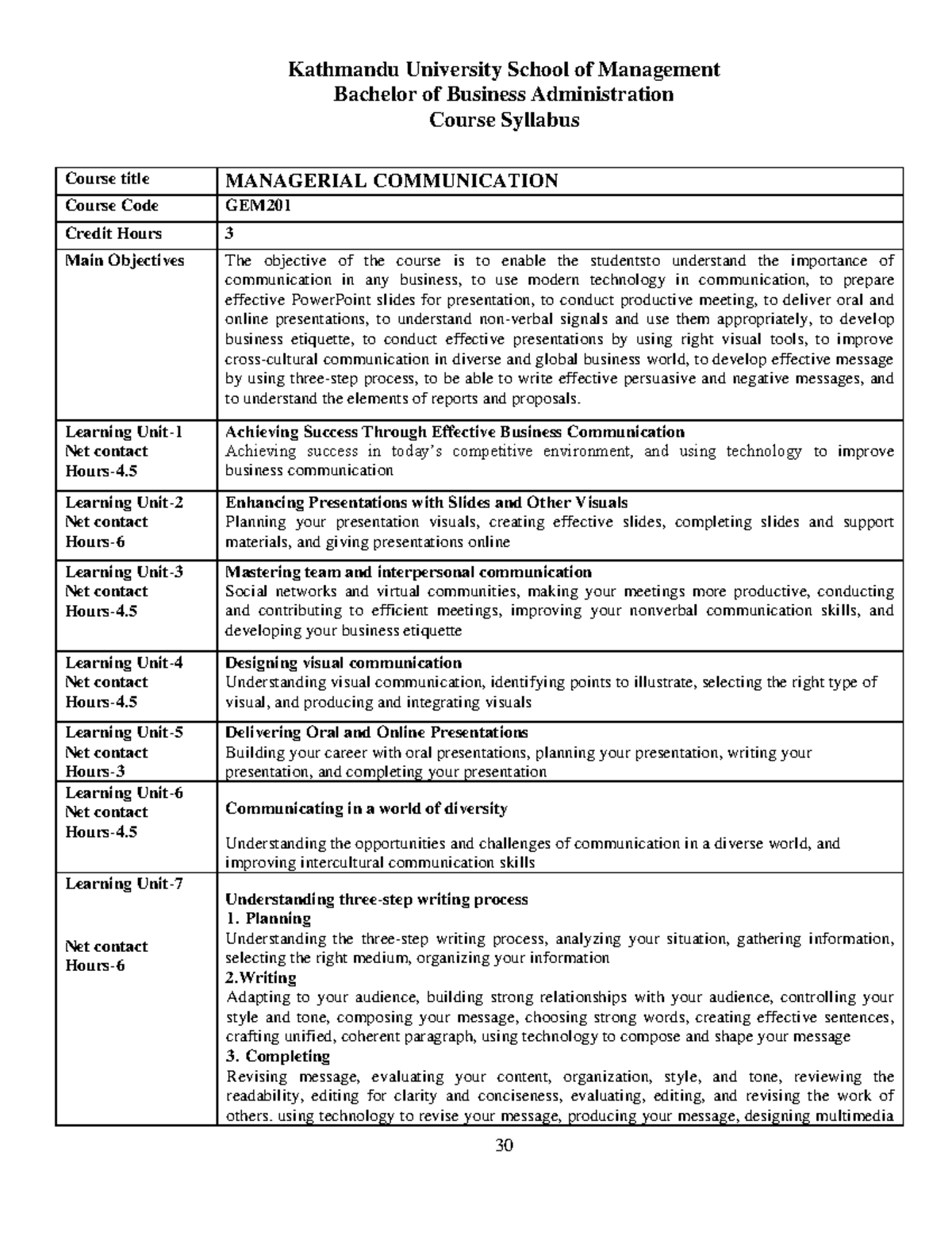 GEM201 Managerial Communication Course Syllabus Overview - Studocu