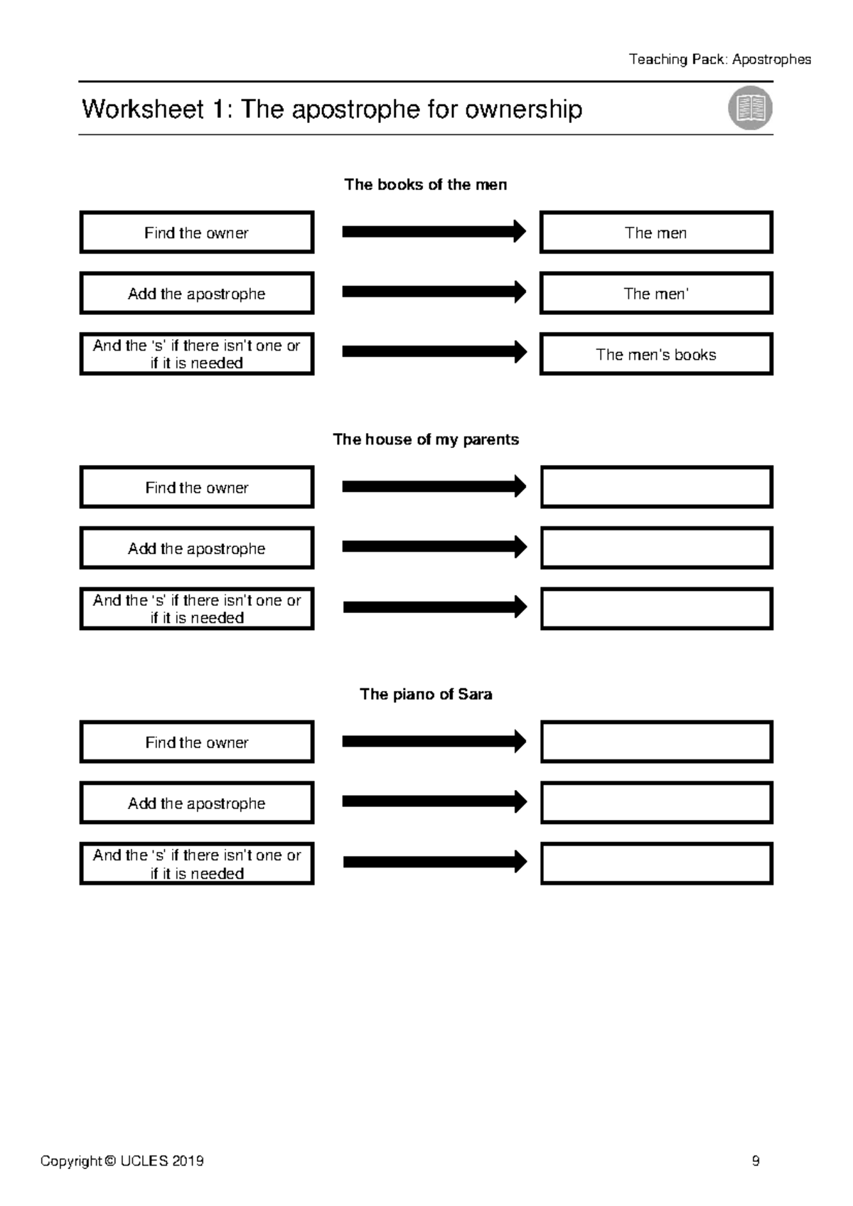 Apostrophes Worksheet: Ownership & Omission - IB Lang and Lit - Studocu
