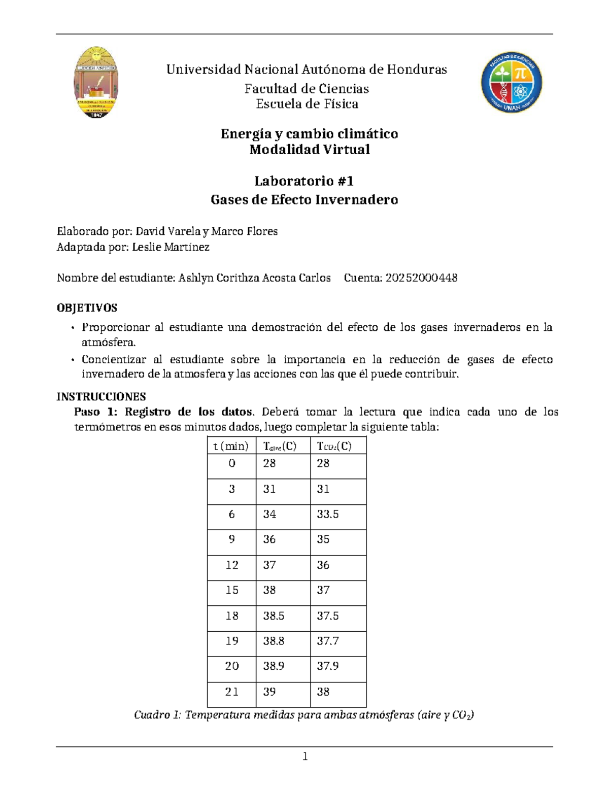 Lab 1: Efecto Invernadero - Universidad Nacional Autónoma de Honduras ...