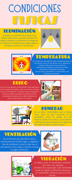 2.2 Leyes - L Higiene y Seguridad Industrial 2 LEYES: LFT, LEY DEL IMSS ...