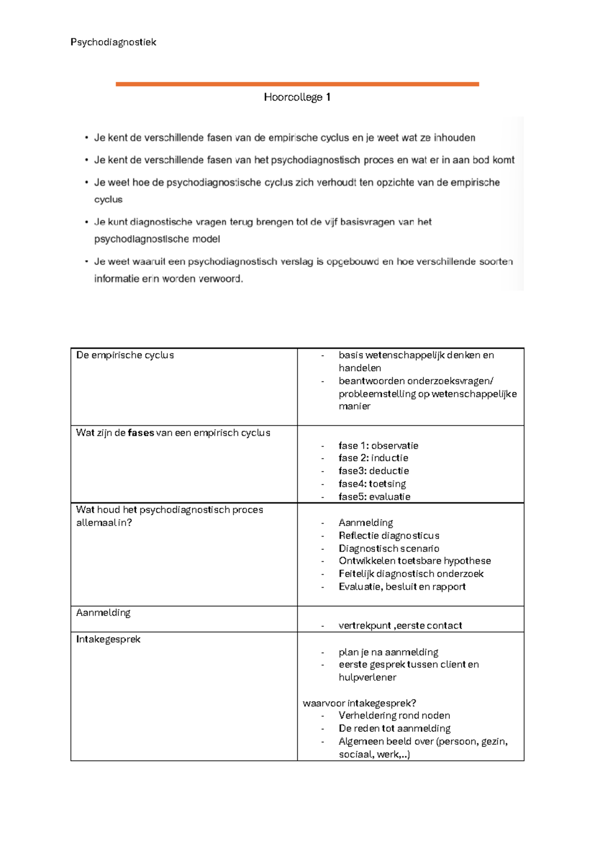 Termen hc1 en 2 psychodiagnostiek - Hoorcollege 1 De empirische cyclus ...