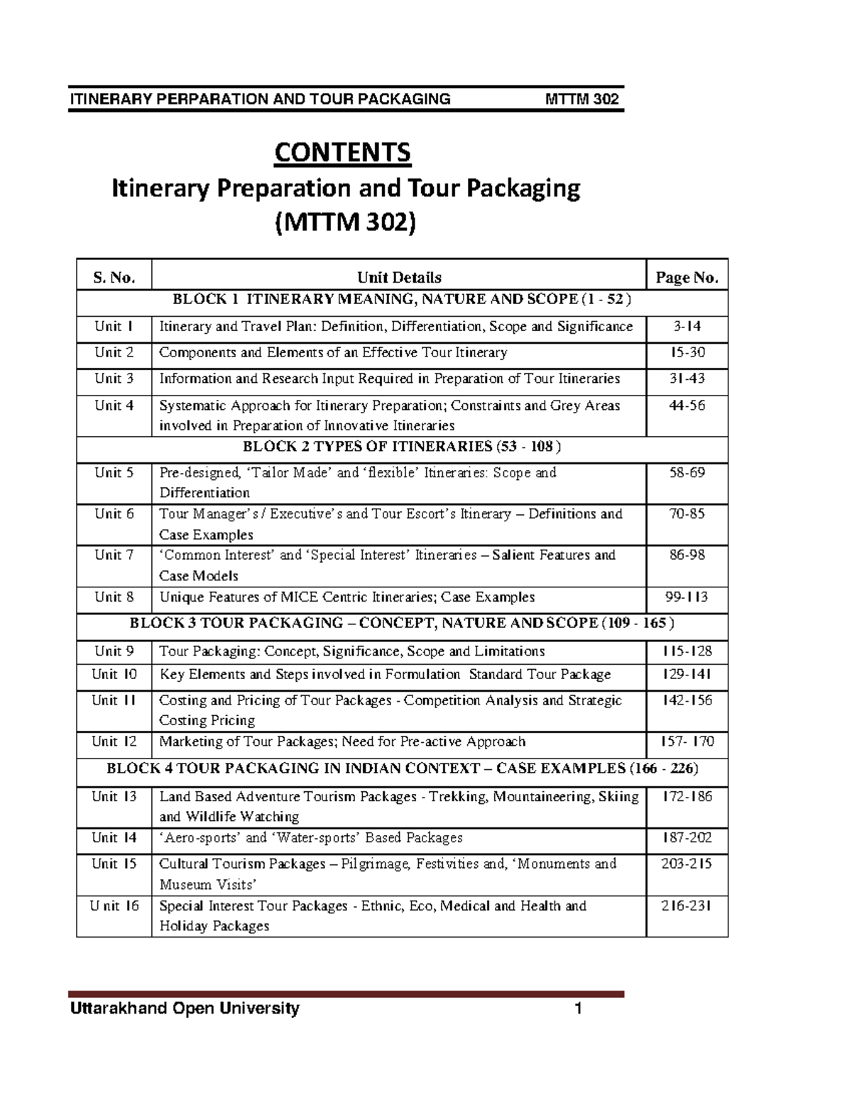 MTTM-302 Itinerary Preparation and Tour Packaging Overview - Studocu