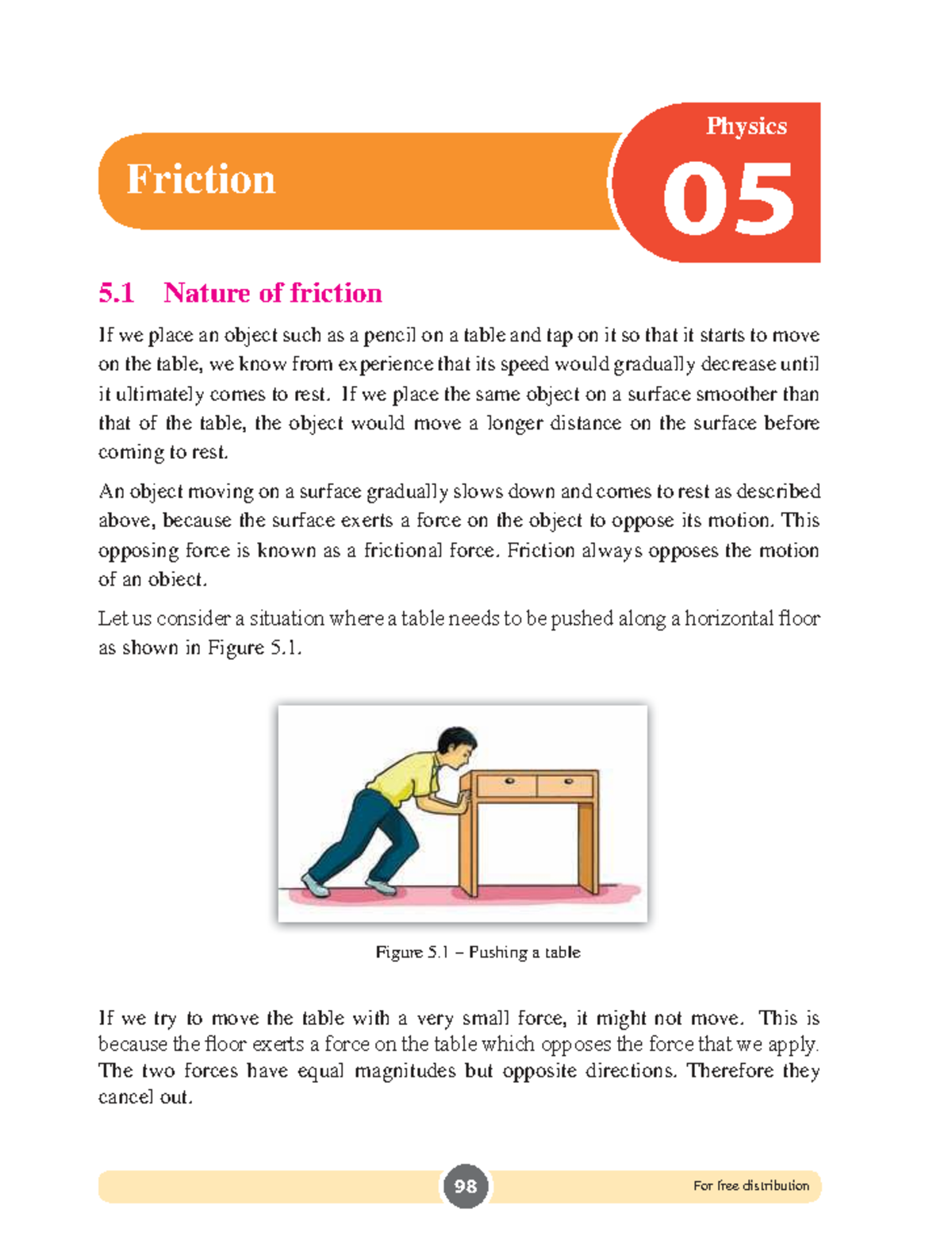 Science G-10 P-I E - Chapter 5: Understanding Friction and Its Types ...