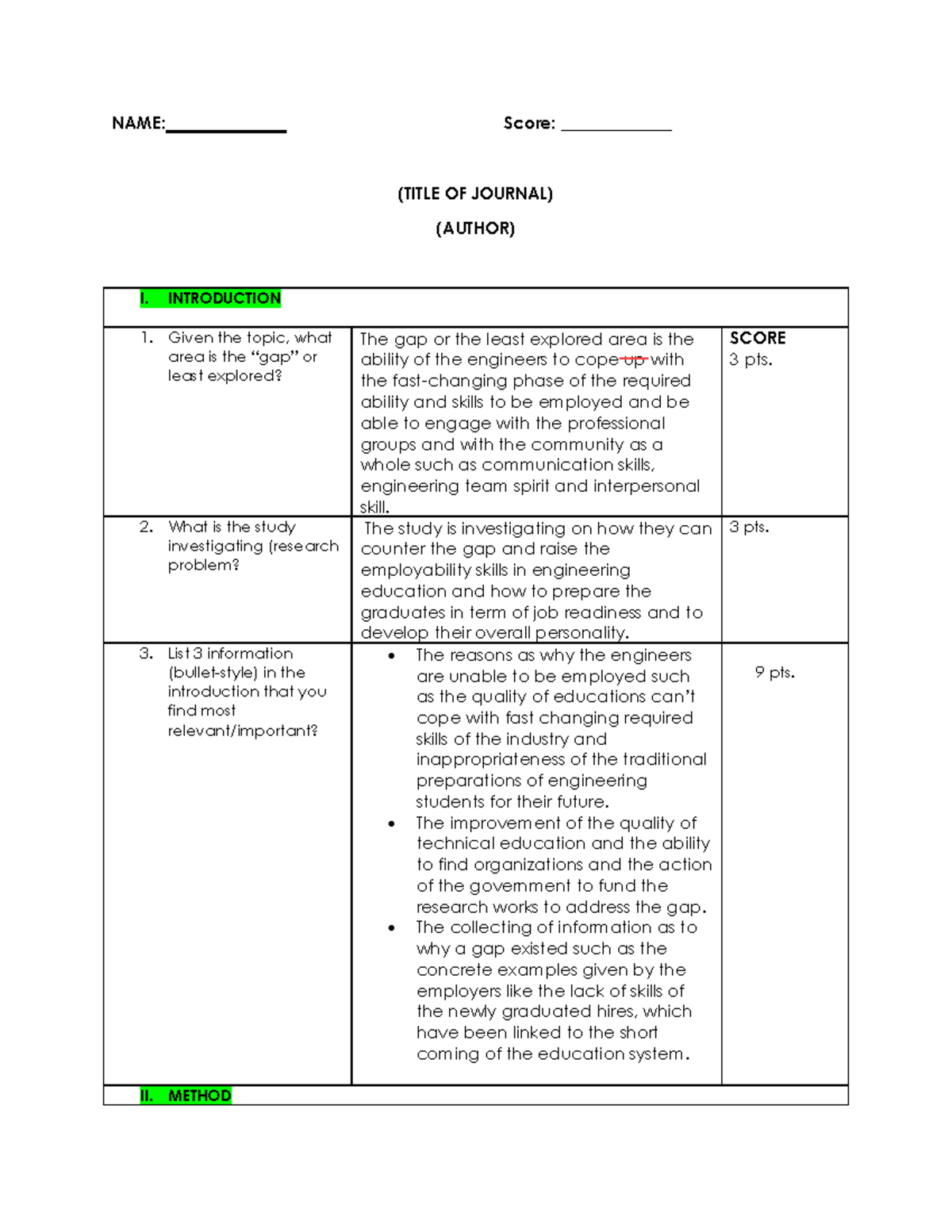 Sample Research Digest - NAME:______________ Score ...