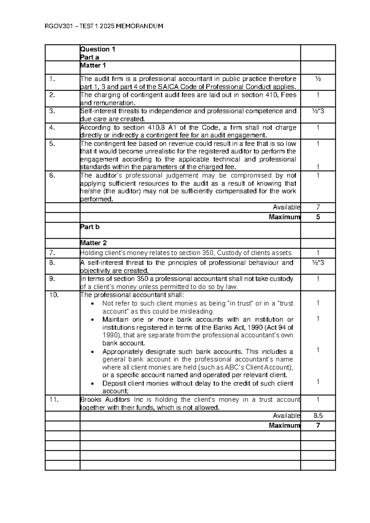 RGOV 301 Test 1 2025 S - very useful - Question 1 Part a Matter 1 The ...