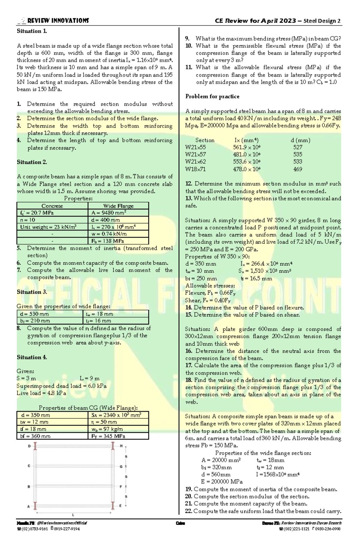 Steel Design Module 1 Tension AND Compression Members - PRINCIPLES OF ...