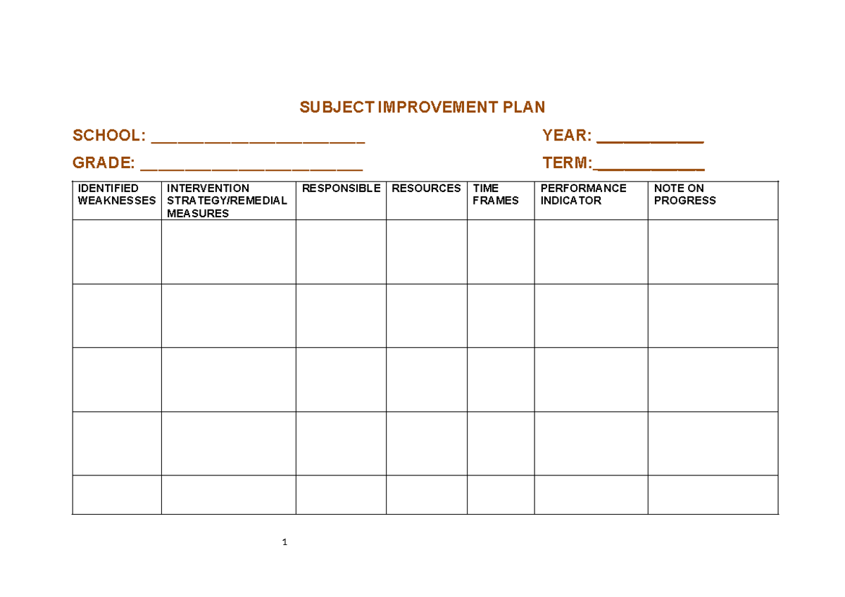 Sample of a Subject Improvement Plan Template 050741 - SUBJECT ...