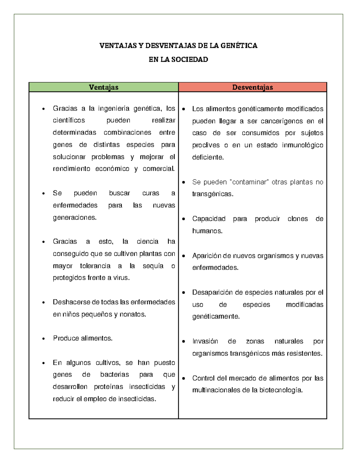 Ventajas Y Desventajas DE LA Genética EN LA Sociedad - VENTAJAS Y DESVENTAJAS DE LA GENÉTICA EN ...
