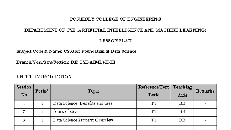 CS3352 fds lesson plan - PONJESLY COLLEGE OF ENGINEERING DEPARTMENT OF ...