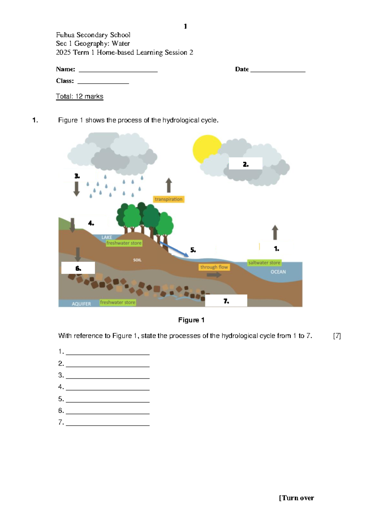 Sec 1 Geography: Water HBL Assignment Term 1 Session 2 2025 - Studocu