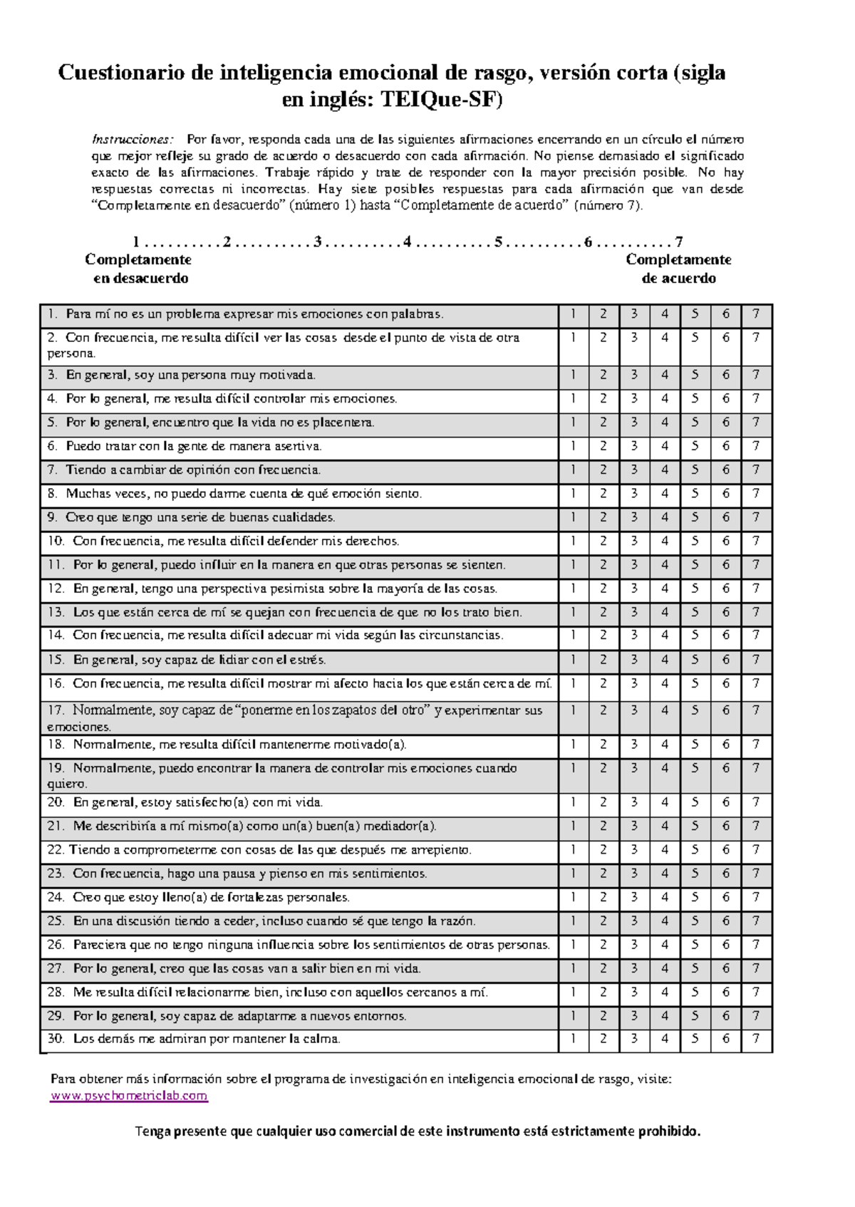 Cuestionario TEIQue-SF: Medición de Inteligencia Emocional - Studocu