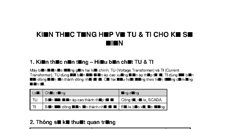 Kien thuc TU TI cho ky su - sdds - KInN THnC TnNG HnP Vn TU & TI CHO Kn Sn nInN 1. Kinn thnc nnn ...